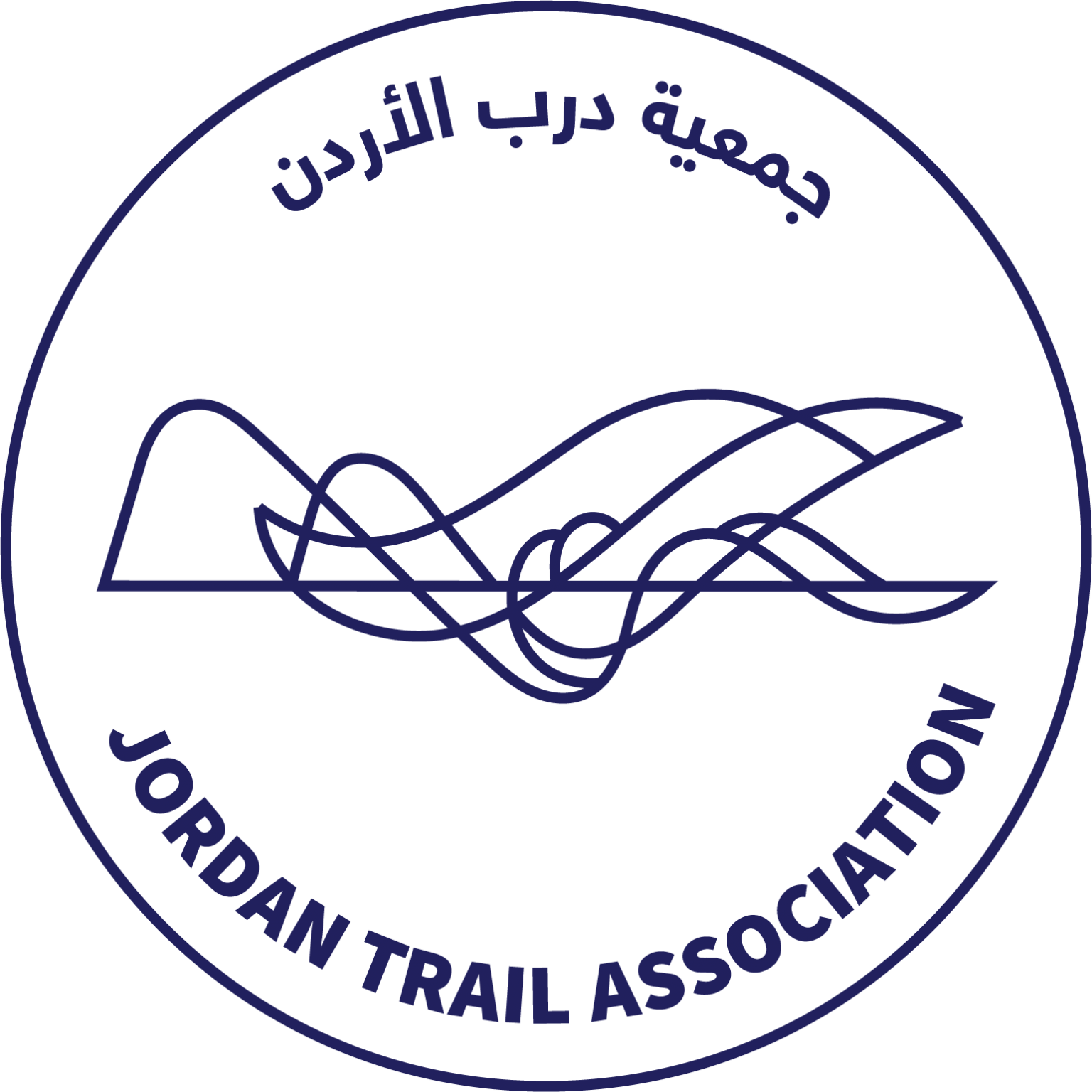 Jordan Trail – From Um Qais to the Red Sea